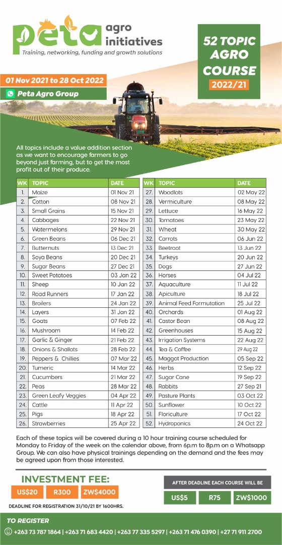 Peta Agro Offers Offers Agribusiness Courses In Crops, Animals and ...